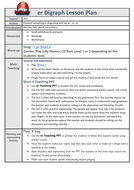 Phonics Worksheets, Lesson Plan, Flashcards - Jolly Phonics Letter er ...