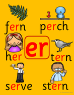 Phonics Worksheets, Lesson Plan, Flashcards - Jolly Phonics Letter er ...