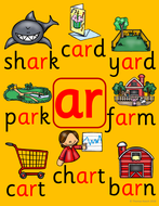 Phonics Worksheets, Lesson Plan, Flashcards - Jolly Phonics Letter ar ...