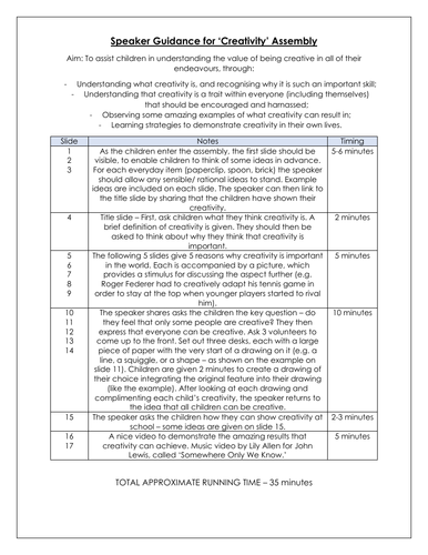 Creativity Assembly! | Teaching Resources