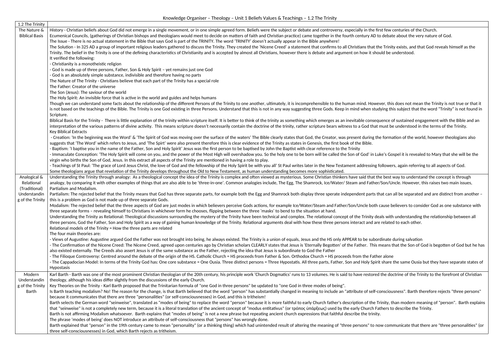 Edexcel ALevel RS: Christianity Unit 1 (1.1&1.2) FULLY Resourced SOW ...
