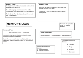 Physics Paper 2 (triple) Revision | Teaching Resources