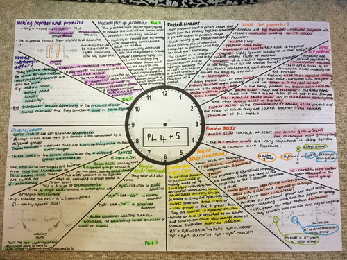 AS & A Level Chemistry OCR B - Polymers of Life (PL) 2019 | Teaching ...