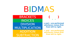 BIDMAS Poster for Maths Working Wall | Teaching Resources