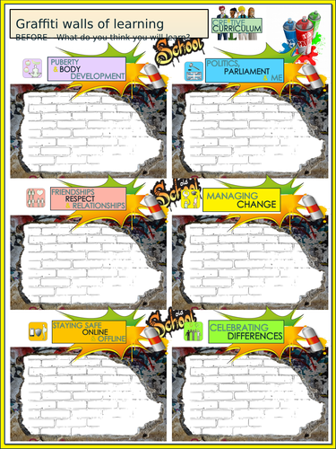 Year 7 PSHE | Teaching Resources