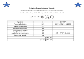 OCR A-level Biology Module 4.2.1 REVISION (Biodiversity) by ...