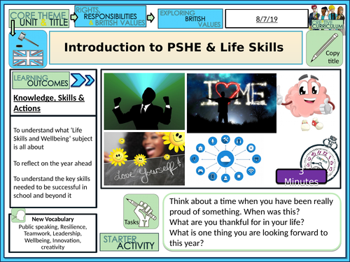 Year 9 PSHE | Teaching Resources