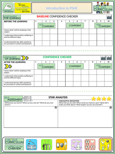 Year 10 PSHE | Teaching Resources