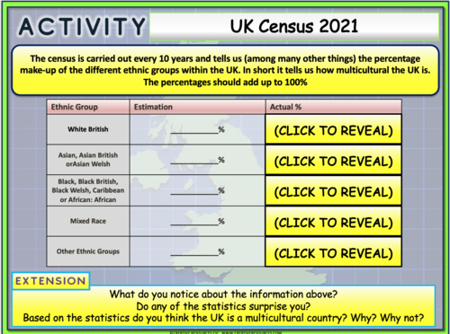 Multicultural Britain PSHE | Teaching Resources Multicultural Britain PSHE | Teaching Resources