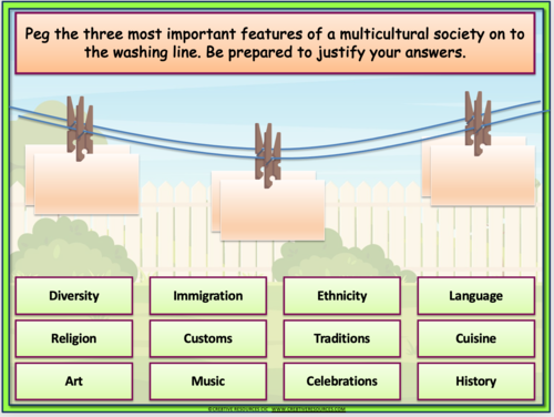 Multicultural Britain PSHE | Teaching Resources Multicultural Britain PSHE | Teaching Resources