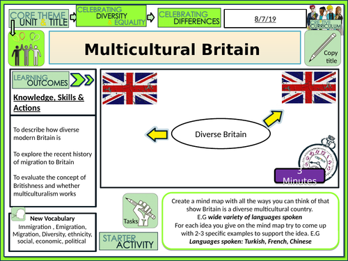 Multicultural Britain PSHE | Teaching Resources Multicultural Britain PSHE | Teaching Resources