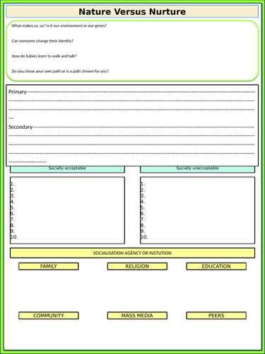 Nature or Nurture PSHE | Teaching Resources