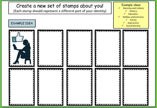 What is identity - Exploring Identity | Teaching Resources