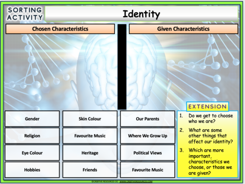 What is identity - Exploring Identity | Teaching Resources