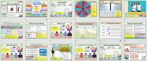 What is identity - Exploring Identity | Teaching Resources