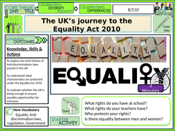 Equality Act + Discrimination by cre8tivecurriculum | Teaching Resources