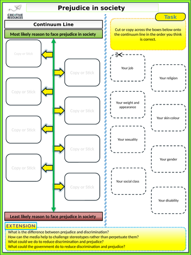 Prejudice and Discrimination | Teaching Resources