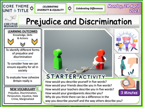 Prejudice and Discrimination | Teaching Resources