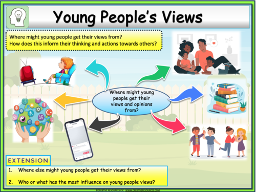 Breaking down Stereotyping | Teaching Resources