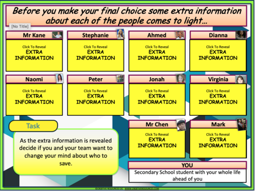 Breaking down Stereotyping | Teaching Resources