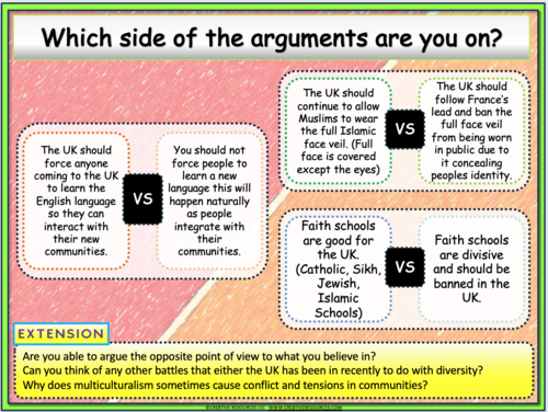 Islamopbobia + Hate Crime PSHE | Teaching Resources