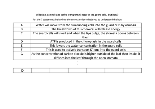 CIE IGCSE Biology Topic 3 REVISION (Movement in and out of cells ...