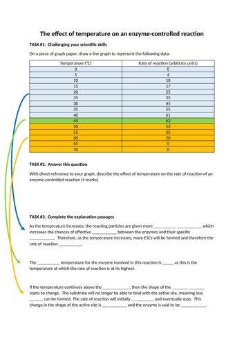 Cie Igcse Biology Topic 5 Revision Enzymes Teaching Resources