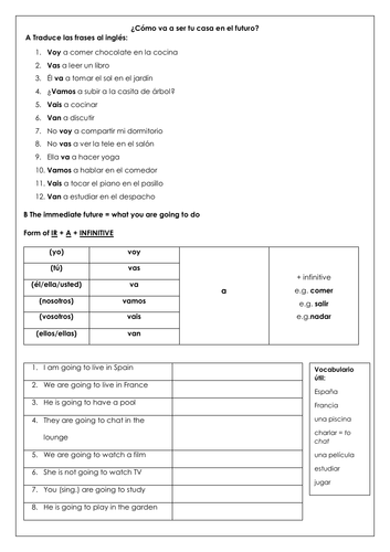 Spanish Immediate Future Tense with Family & activities in the house ...