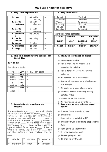 Spanish Immediate Future Tense with Family & activities in the house ...