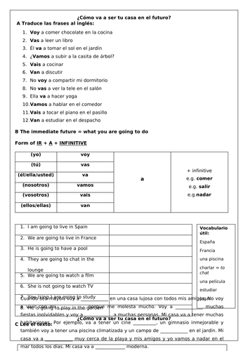 Spanish Immediate Future Tense with Family & activities in the house ...