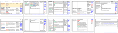 Year 10 PSHE | Teaching Resources