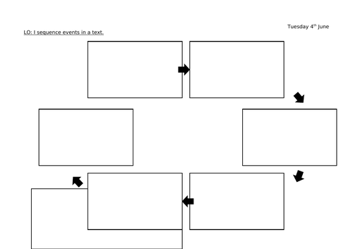 Year 5 and 6 Literacy unit plan based on The Iron Man | Teaching Resources