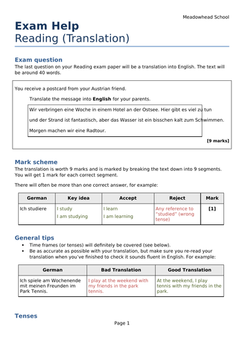 AQA GCSE German Exam Help Sheets - Bundle of 15! | Teaching Resources