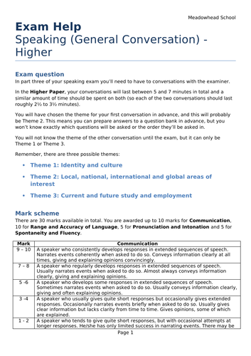 AQA GCSE German Exam Help Sheets - Bundle of 15! | Teaching Resources