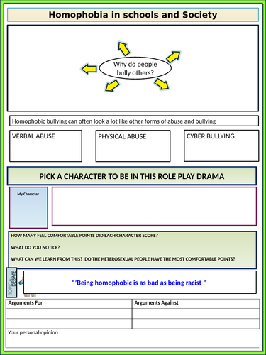 Homophobia LGBT Rights PSHE | Teaching Resources