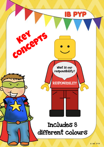 KEY CONCEPT DISPLAY - IB PYP | Teaching Resources