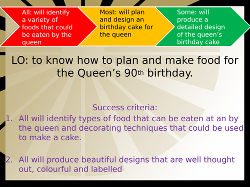 Cover work - Queen's Birthday | Teaching Resources