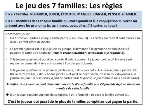 Jeu des 7 familles- Grammar/ Conjugation Game- ER verbs present tense ...