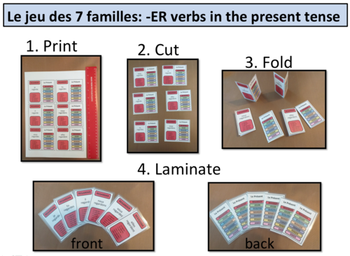 Jeu des 7 familles- Grammar/ Conjugation Game- ER verbs present tense ...