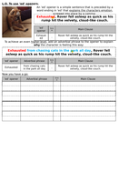 Writing Scaffolds Bumper Pack - KS2 | Teaching Resources