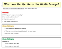 The Middle Passage | Teaching Resources