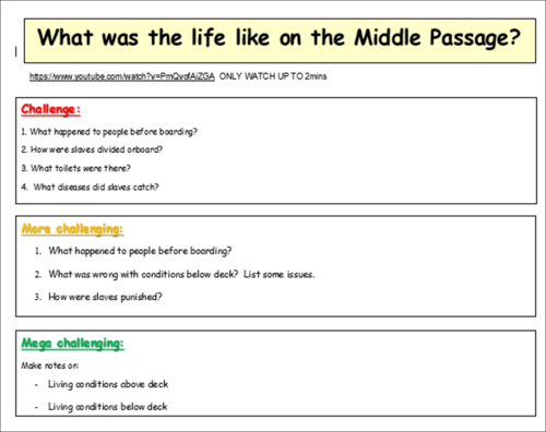 The Middle Passage | Teaching Resources