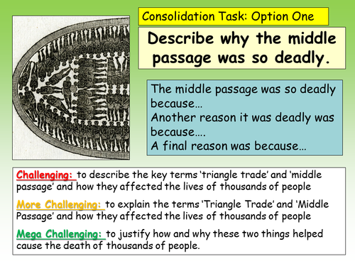 The Middle Passage | Teaching Resources