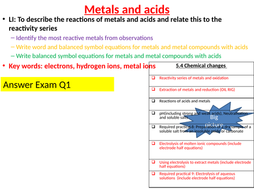AQA Chemical Changes 5.4 Combined Science (Foundation) (2019-2020 ...