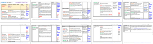 Year 10 PSHE Scheme of Work 6 RSE | Teaching Resources