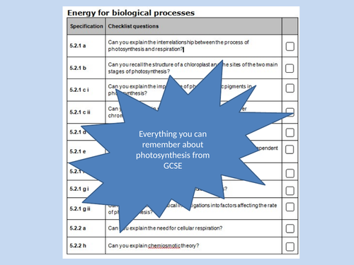 Photosynthesis A Level OCR Biology A (New Specification) | Teaching ...