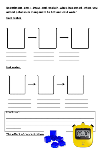 B1.6 Diffusion | Teaching Resources