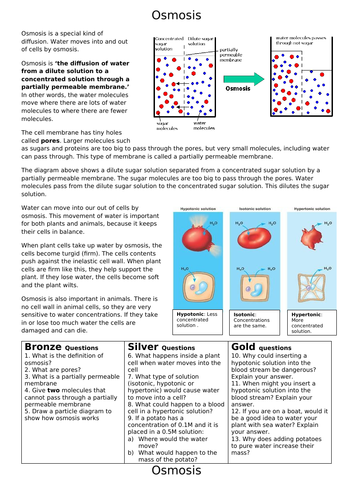 Osmosis required practical | Teaching Resources