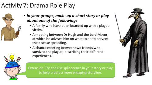 The Plague Doctor, 1664 | Teaching Resources