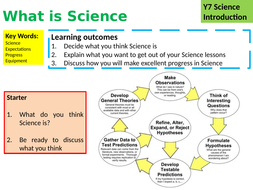 KS3 Y7 Science Introductory Lessons & Activities | Teaching Resources